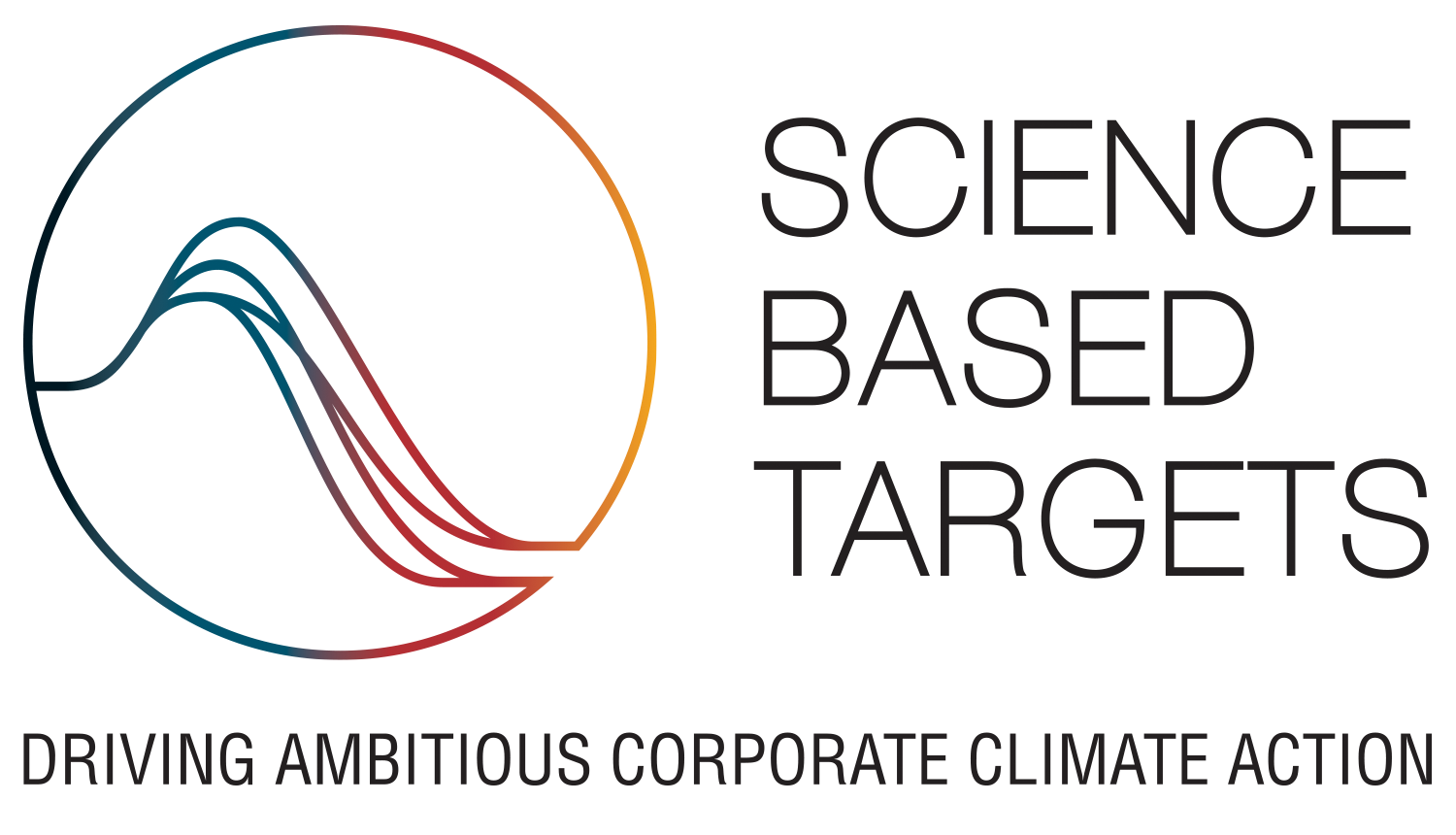 Climate and environment